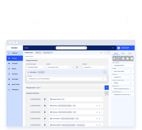 Introducing the ecosio.monitor – ecosio