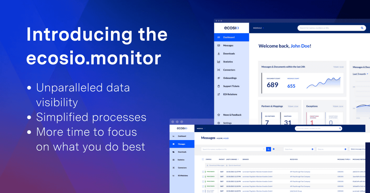 Introducing the ecosio.monitor – ecosio