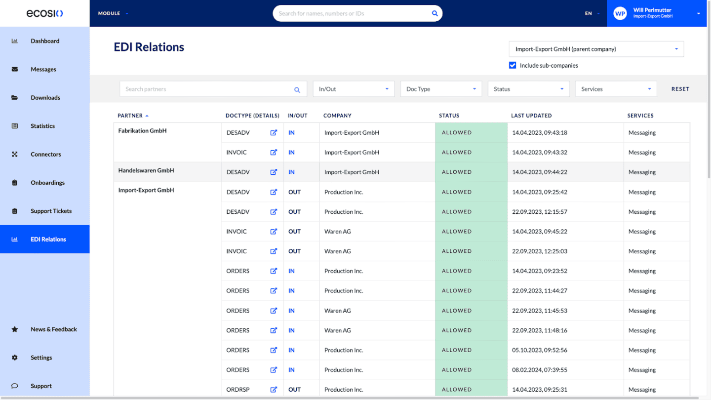 Feature Focus: Visibility of EDI Relations Within the ecosio.monitor ...